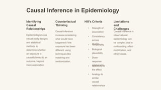 Introduction-to-Epidemiological-Methods- Dr Asif Khan | PPTX