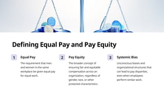 Introduction-to-Equal-Pay-and-Pay-Equity.pptx