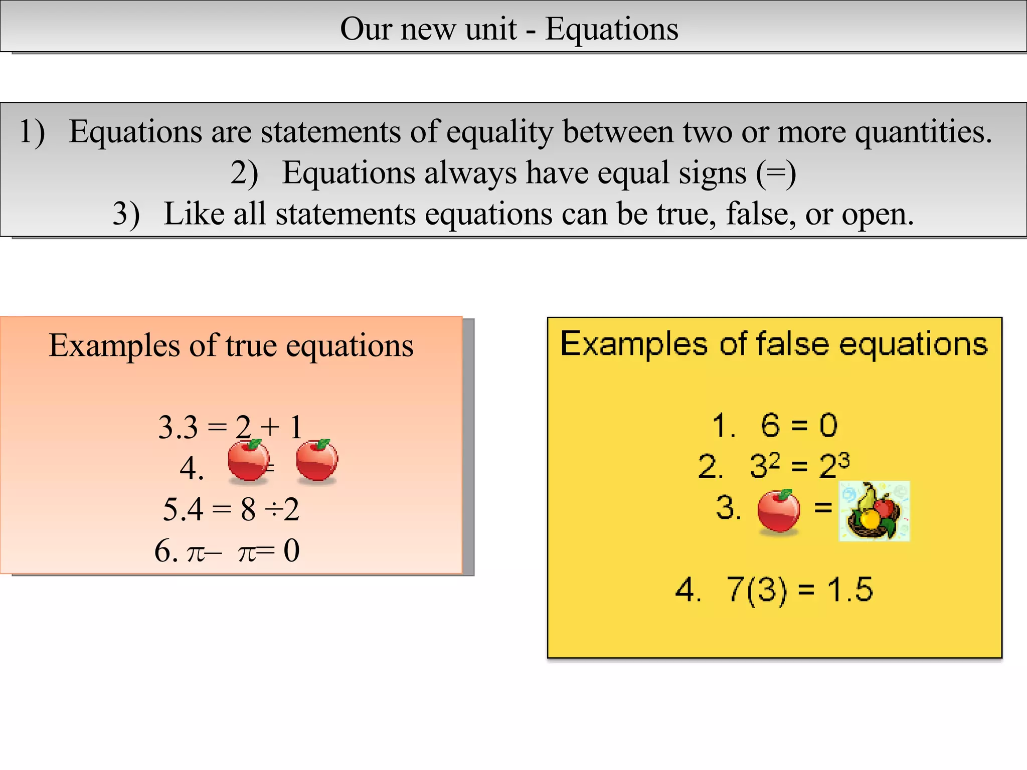 Introduction To Equations | PPT