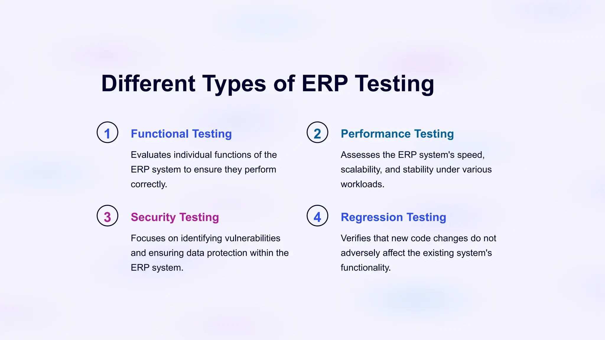 Types of ERP Testing & Its Different Phases | PPTX