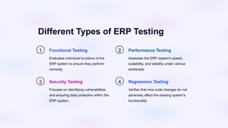 Types of ERP Testing & Its Different Phases | PPTX
