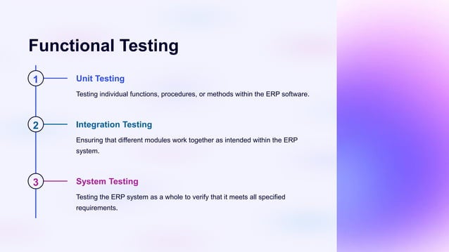 Types of ERP Testing & Its Different Phases | PPTX