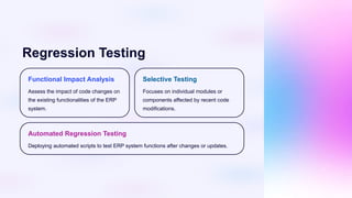 Types of ERP Testing & Its Different Phases | PPT | Free Download