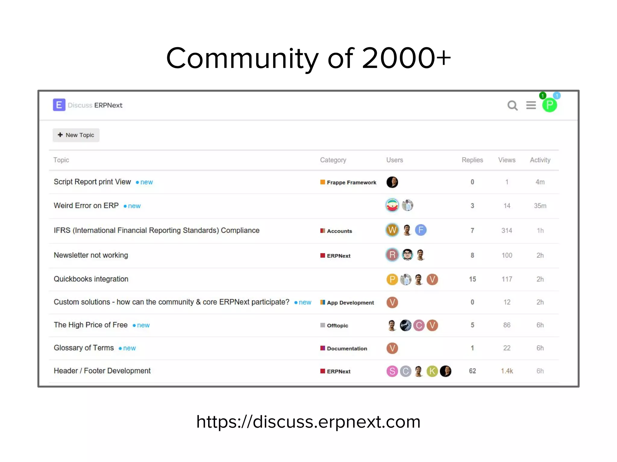 Introduction to-erp next | PDF