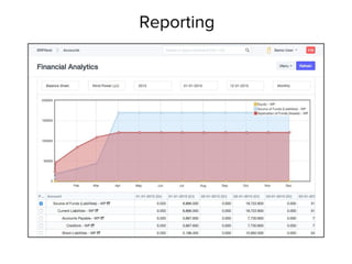 Introduction to-erp next | PDF
