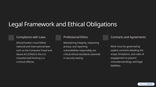 Introduction-to-Ethical-Hacking and Terminologies.pptx