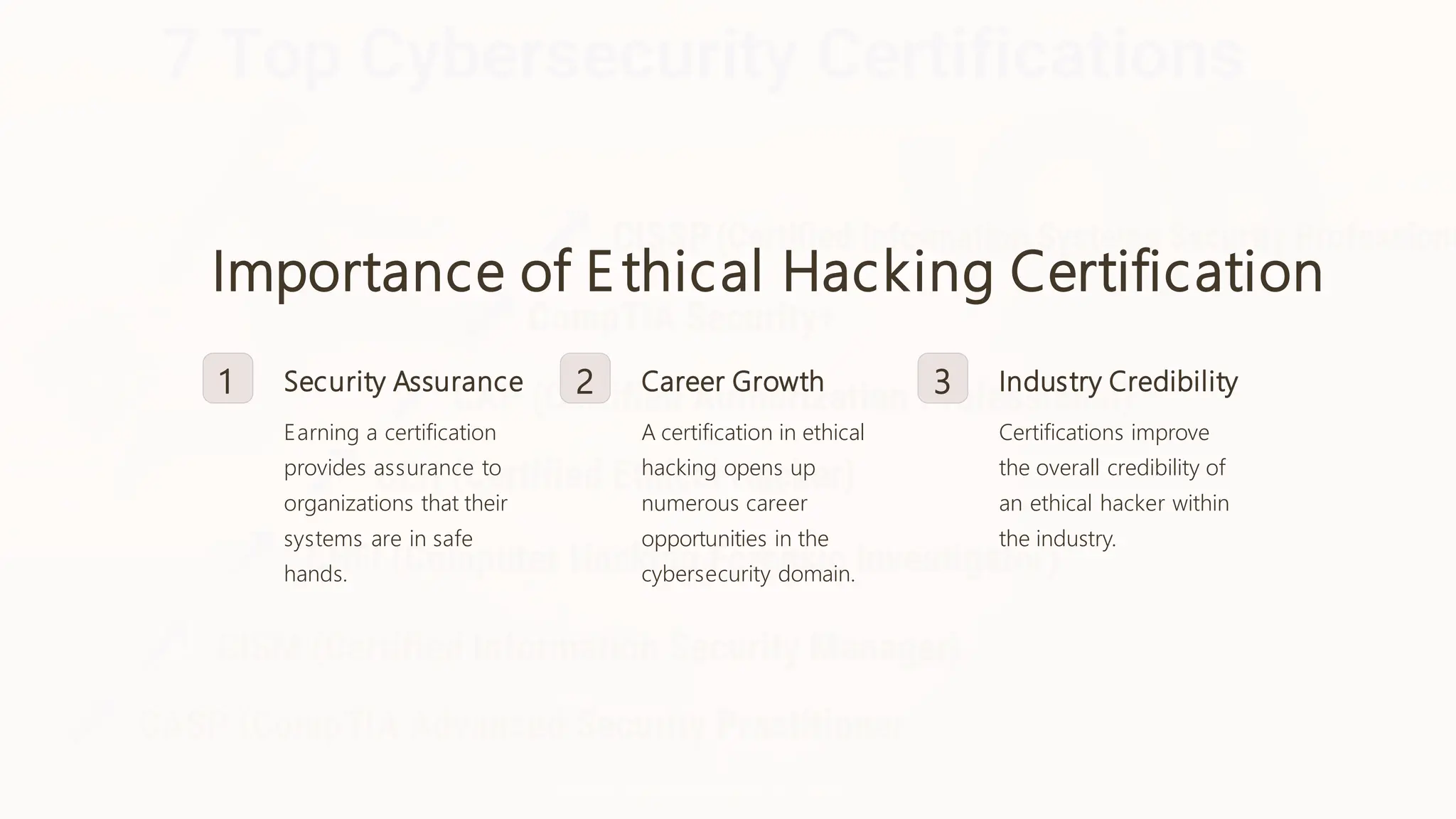 Introduction-to-Ethical-Hacking certificate | PPT