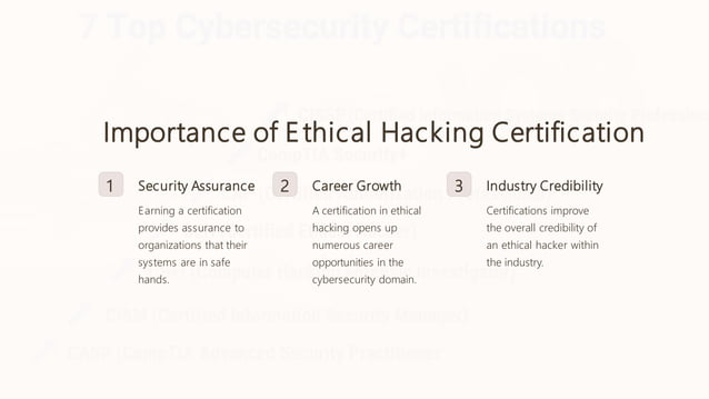 Introduction-to-Ethical-Hacking certificate | PPT