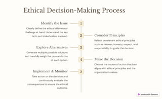 A ppt for MBA professional to get the knowledge about Ethics | PDF