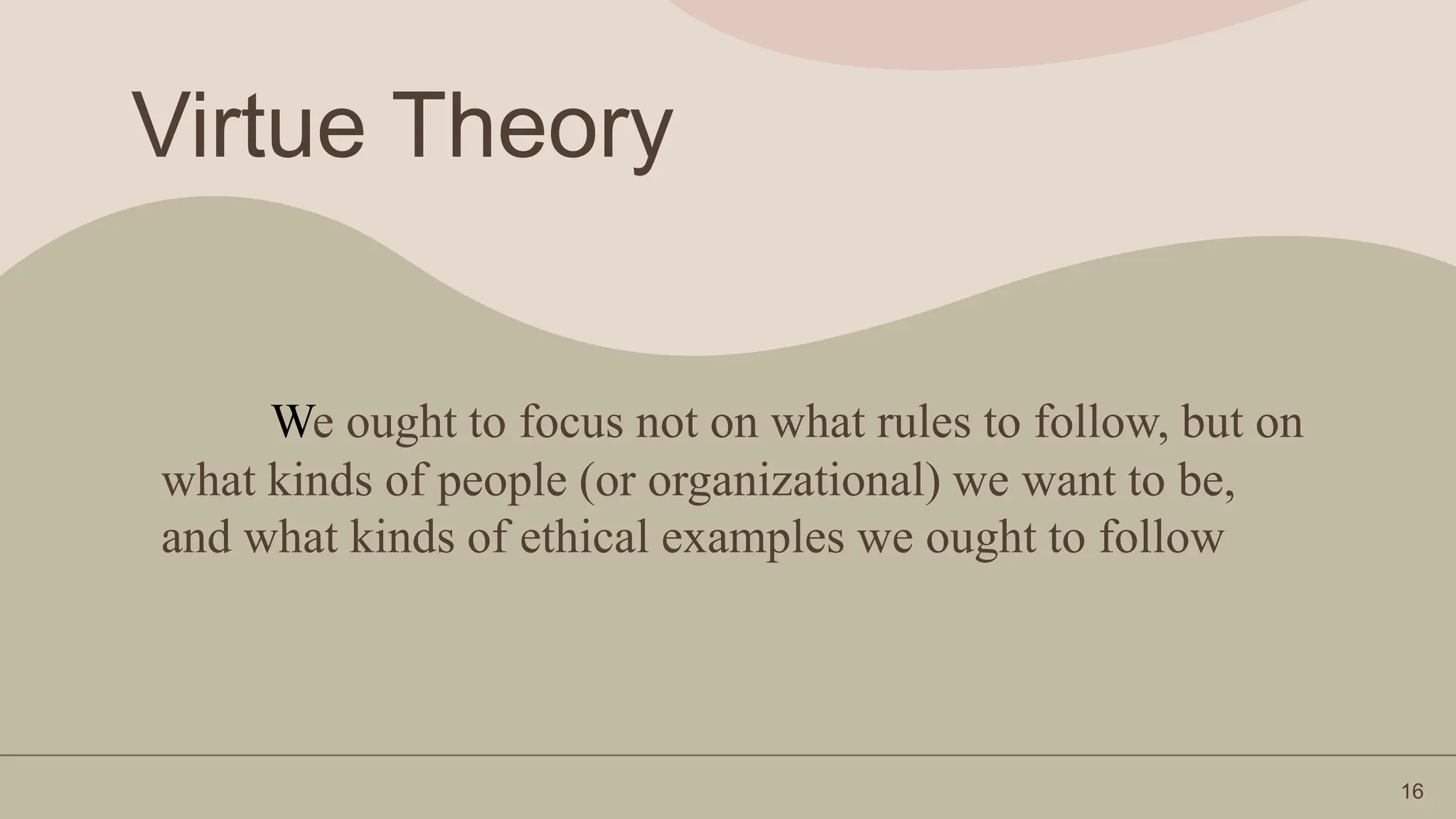 Introduction to the concept of ethics.pptx