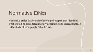 Introduction to the concept of ethics.pptx