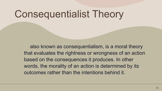 Introduction to the concept of ethics.pptx