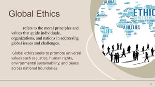 Introduction to the concept of ethics.pptx