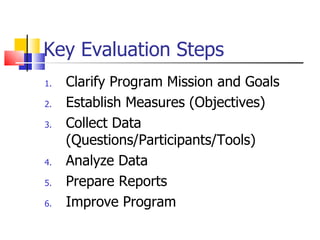 Introduction To Evaluation | PPT