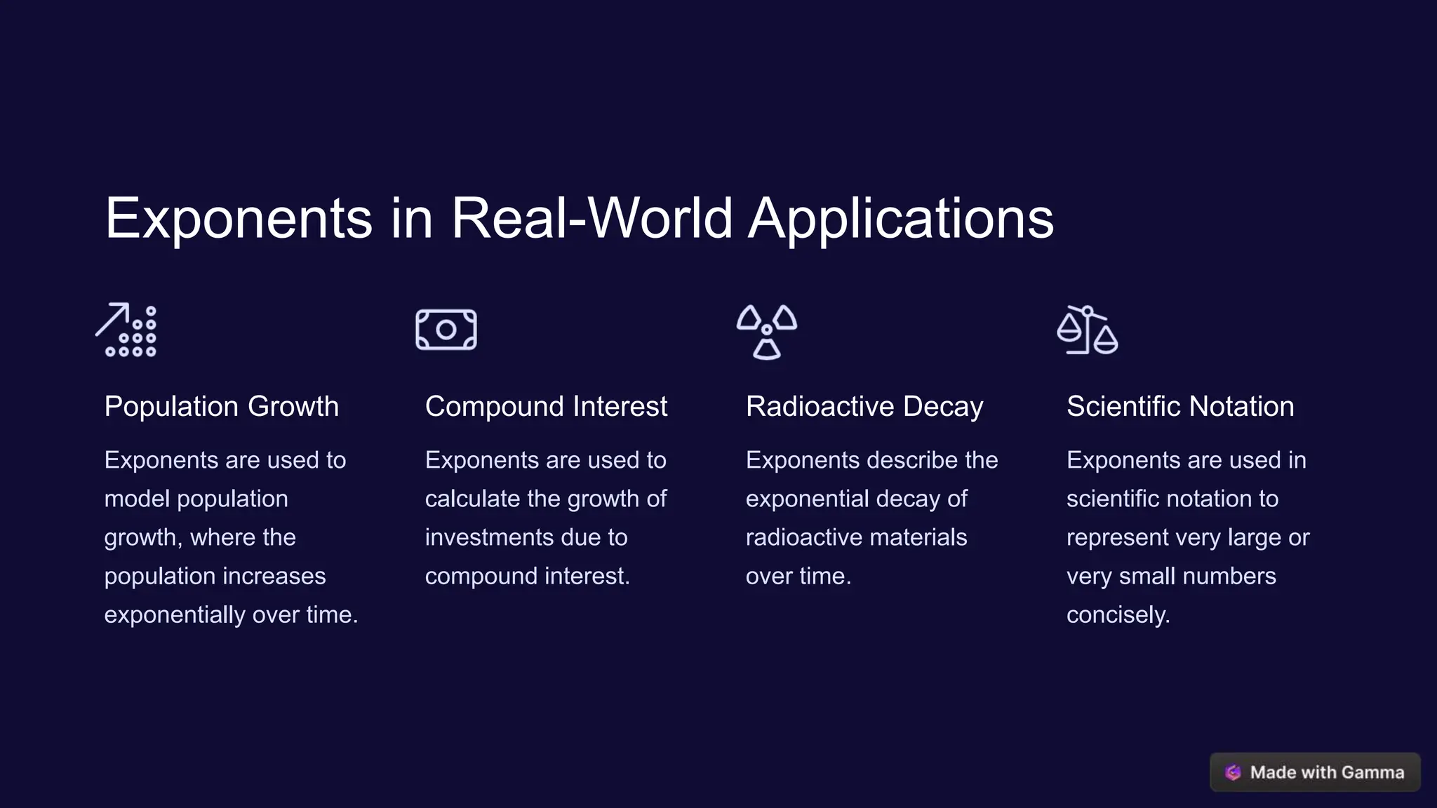 Introduction-to-Exponents powerpoint presentation | PPTX