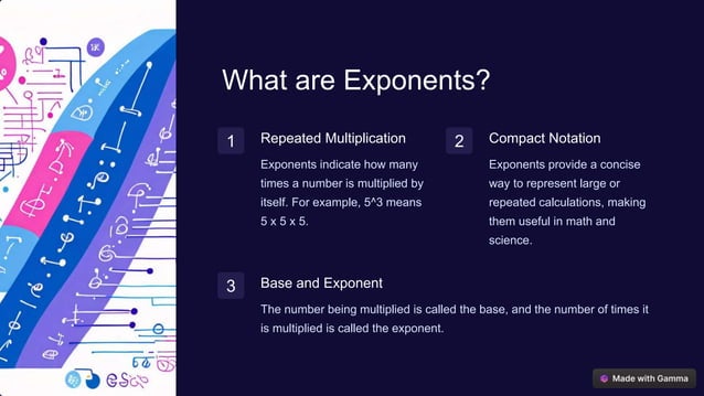 Introduction-to-Exponents powerpoint presentation | PPTX | Physics ...