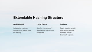Introduction-to-Extendable -Hashing.pptx