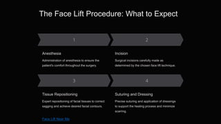 Introduction-to-Face-Lift-Procedures.pptx