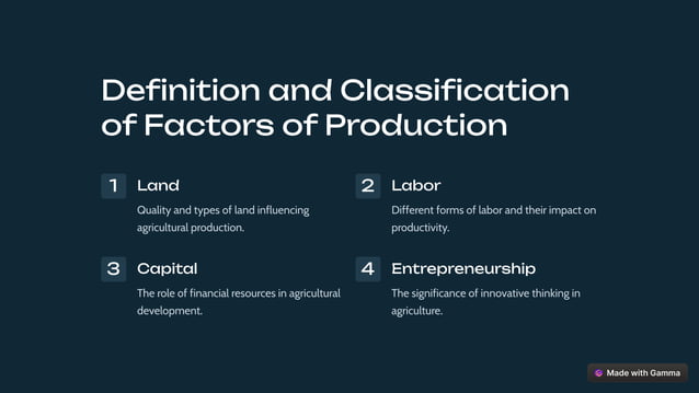 Introduction-to-Factors-of-Production-in-Agricultural-Economics.pdf