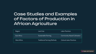 Introduction-to-Factors-of-Production-in-Agricultural-Economics.pdf