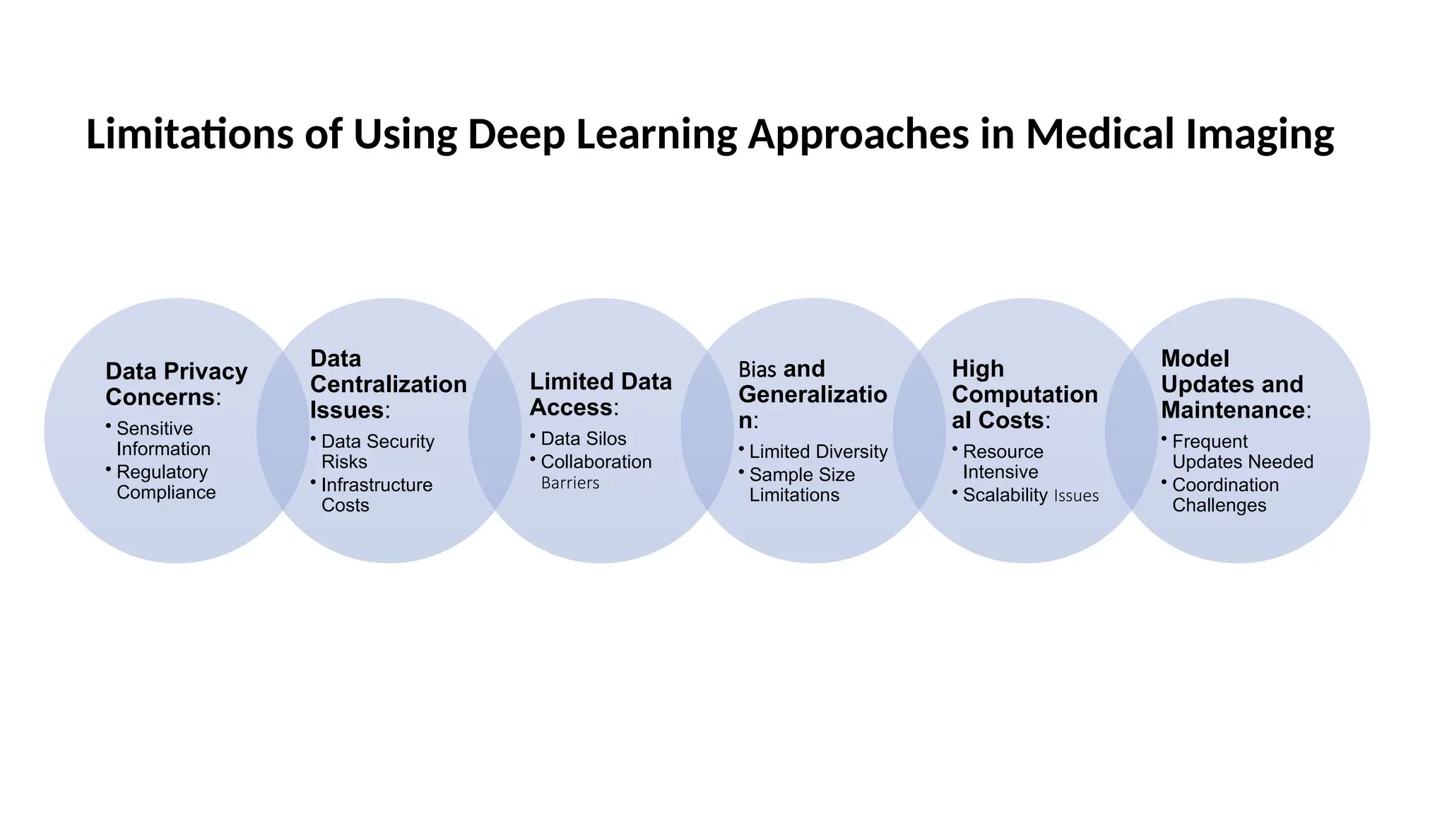 Introduction-to-Federated-Learning (1).pptx