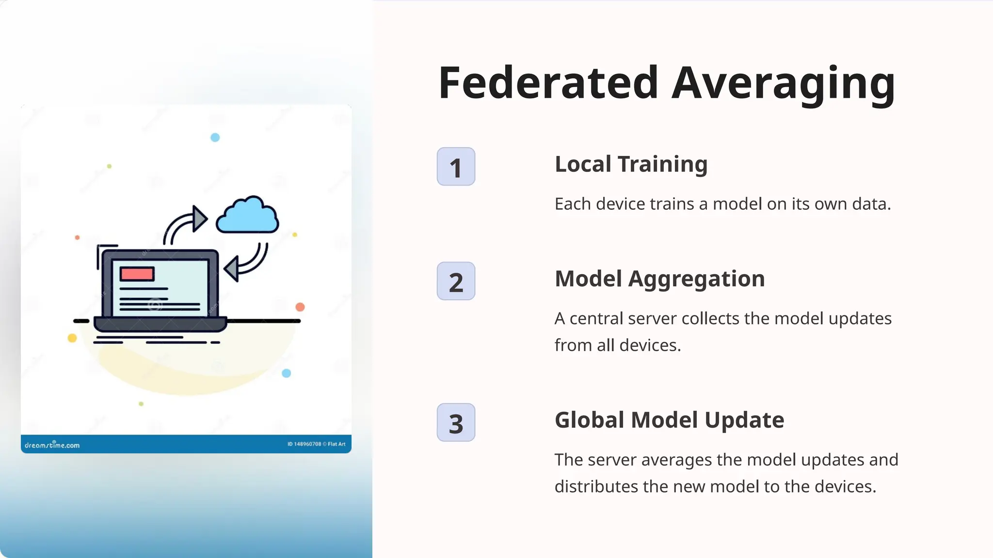 Introduction-to-Federated-Learning (1).pptx