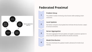 Introduction-to-Federated-Learning (1).pptx