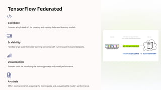 Introduction-to-Federated-Learning (1).pptx