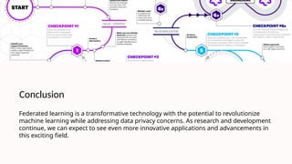 Introduction-to-Federated-Learning (1).pptx