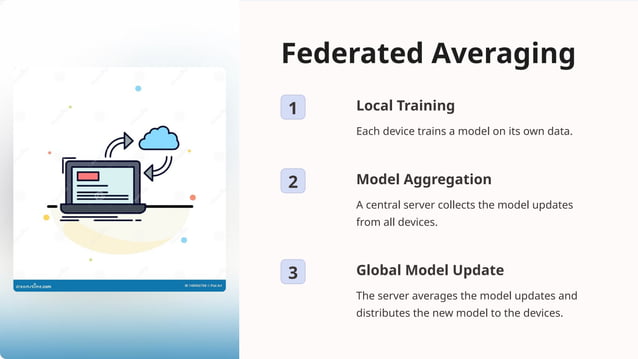 Introduction-to-Federated-Learning (1).pptx