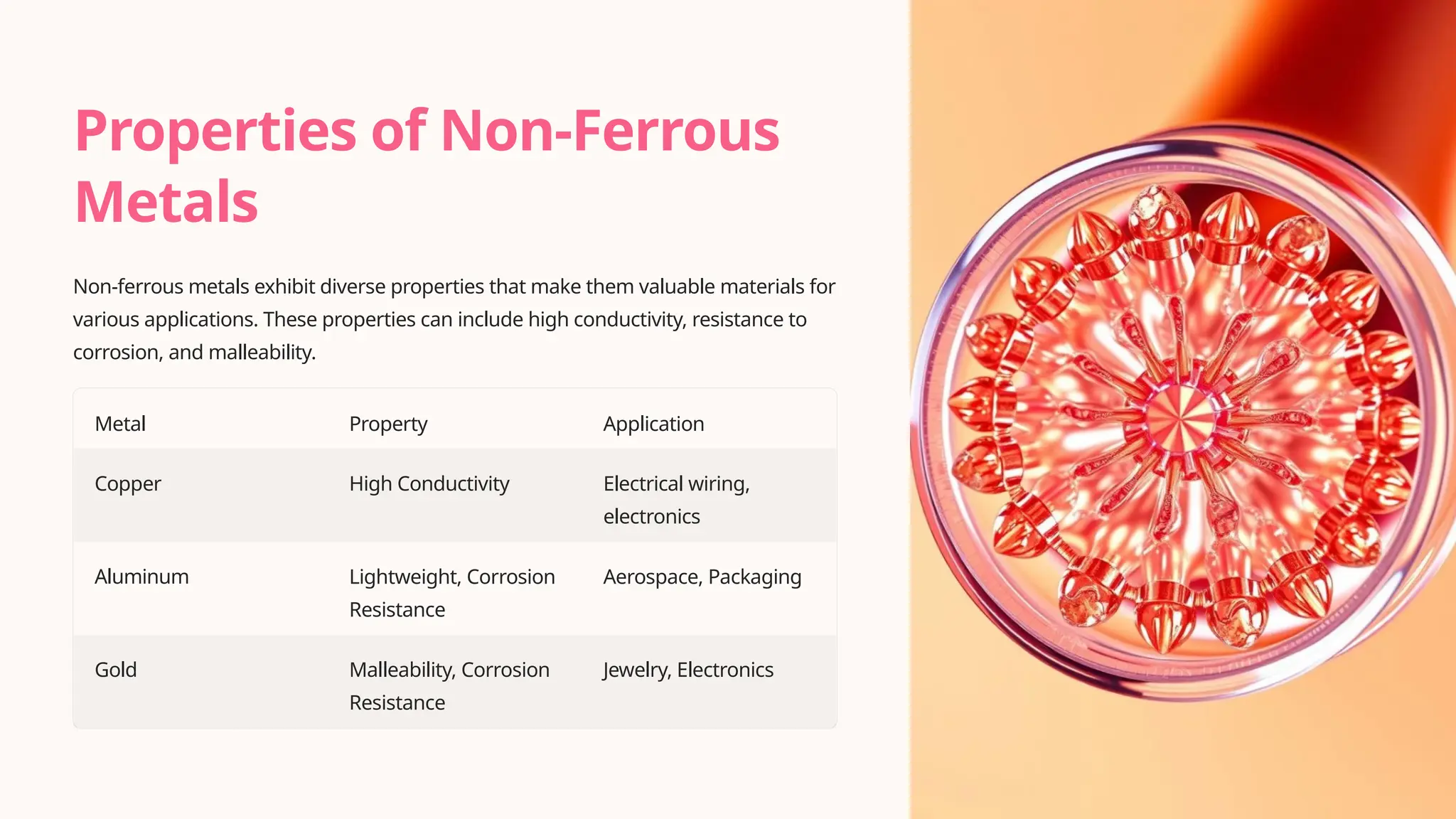 Ferrous metals and Non-Ferrous Metals.pptx