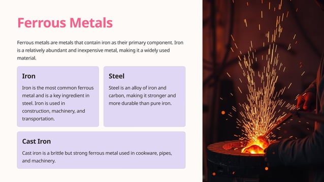 Ferrous metals and Non-Ferrous Metals.pptx | Chemistry | Science