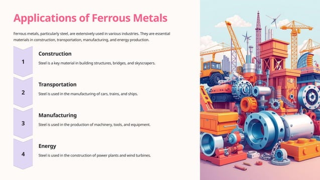 Ferrous metals and Non-Ferrous Metals.pptx | Chemistry | Science