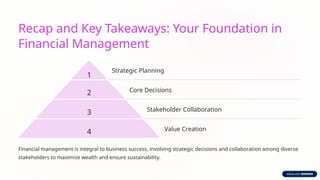 Introduction-to-Financial-Management-Steering-Business-Success.pptx