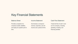 Introduction-to-Financial-Reporting.pptx