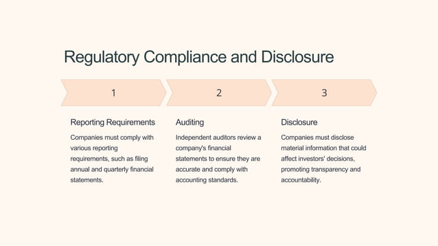 Introduction-to-Financial-Reporting.pptx