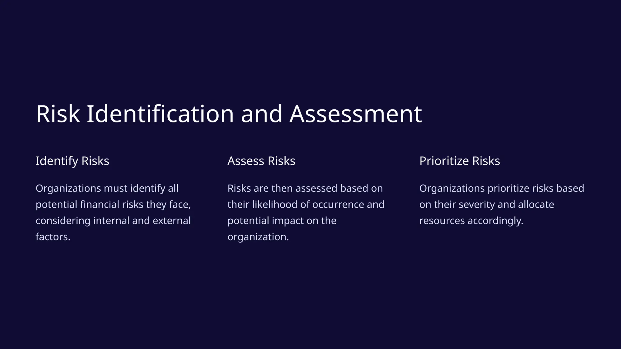 Introduction-to-Financial-Risk-Management.pptx