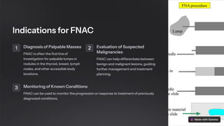 Introduction-to-Fine-Needle-Aspiration-Cytology.pdf
