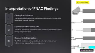 Introduction-to-Fine-Needle-Aspiration-Cytology.pdf