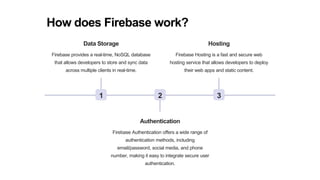 Introduction to Firebase (A Platform for developing apps) .pptx