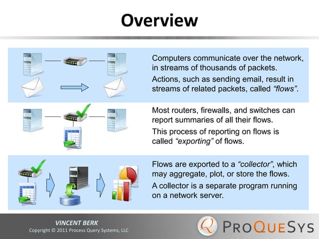 Introduction to flow analysis | PDF