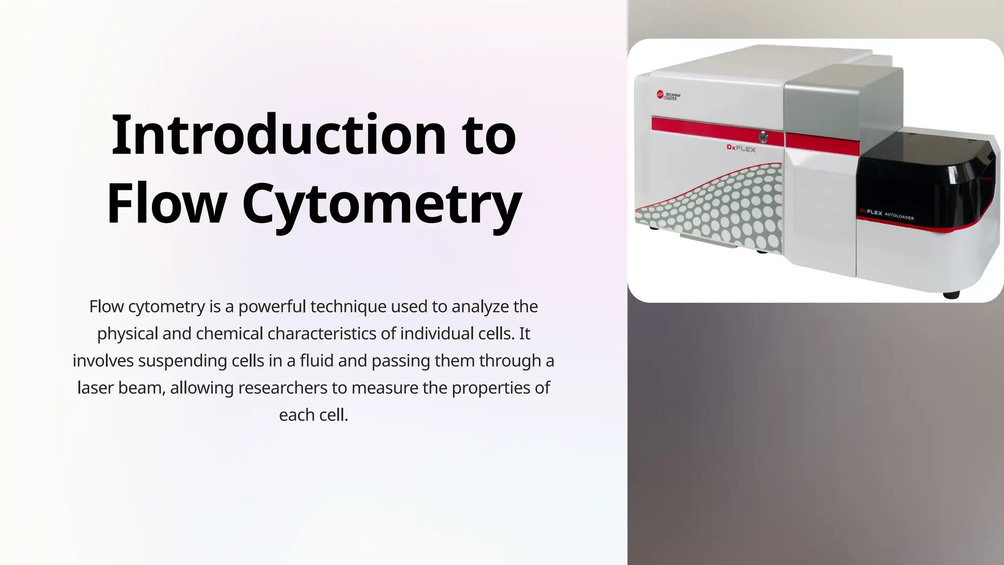 Introduction To Flow Cytometry Cancer Detection Method Ppt