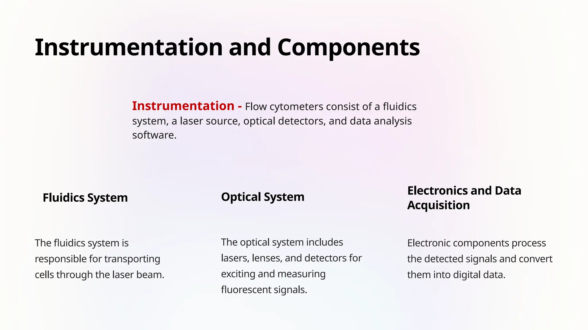 Introduction To Flow Cytometry Cancer Detection Method Ppt