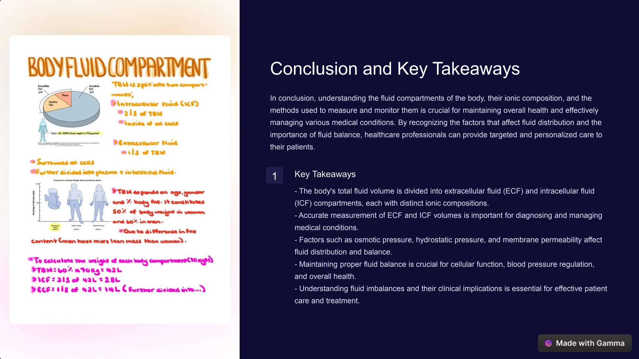 Introduction-to-Fluid-Compartments-of-the-Body.pptx