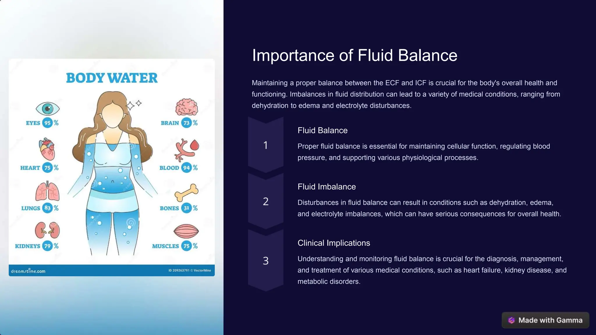 Introduction-to-Fluid-Compartments-of-the-Body.pptx