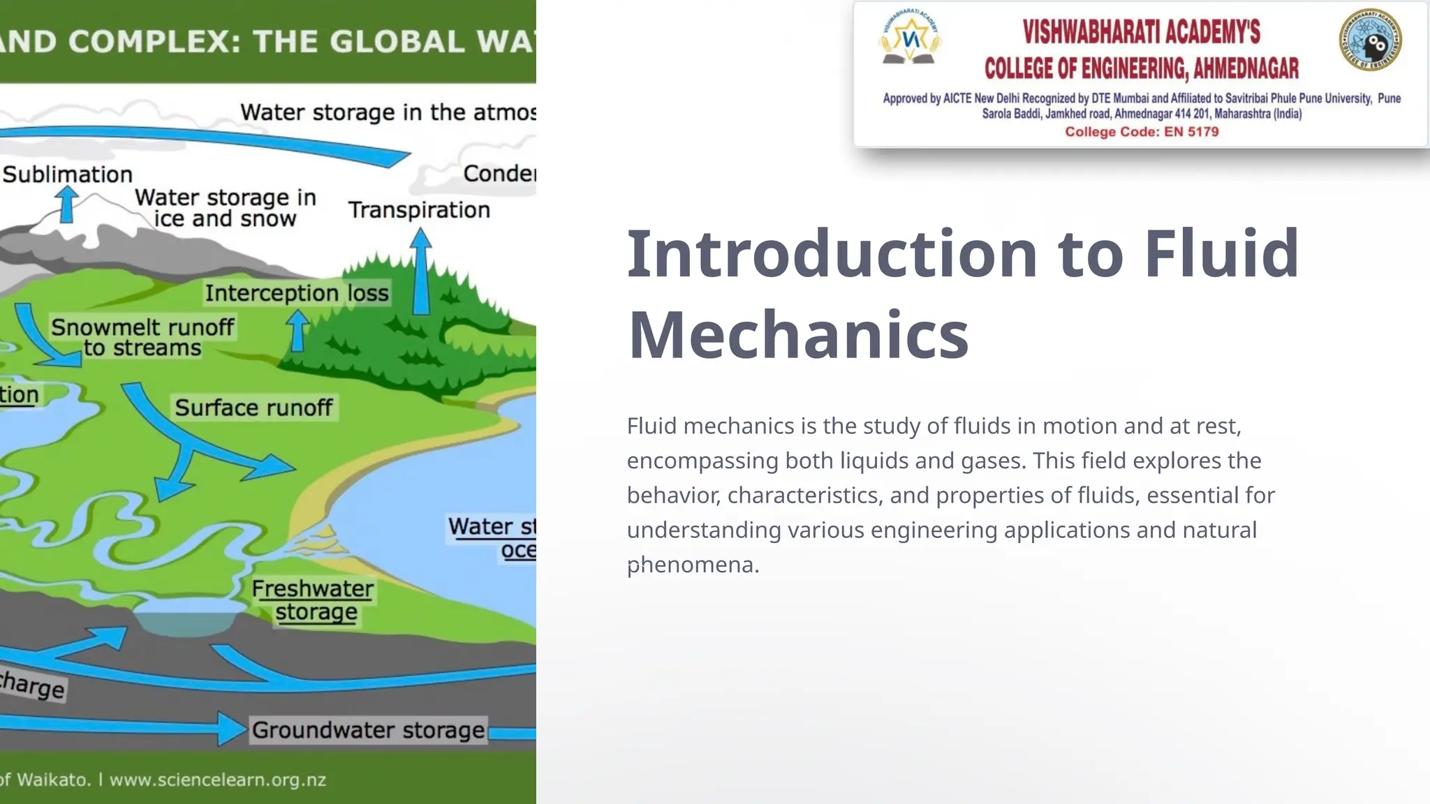Introduction-to-Fluid-Mechanics AND MACHINERARIES.pptx