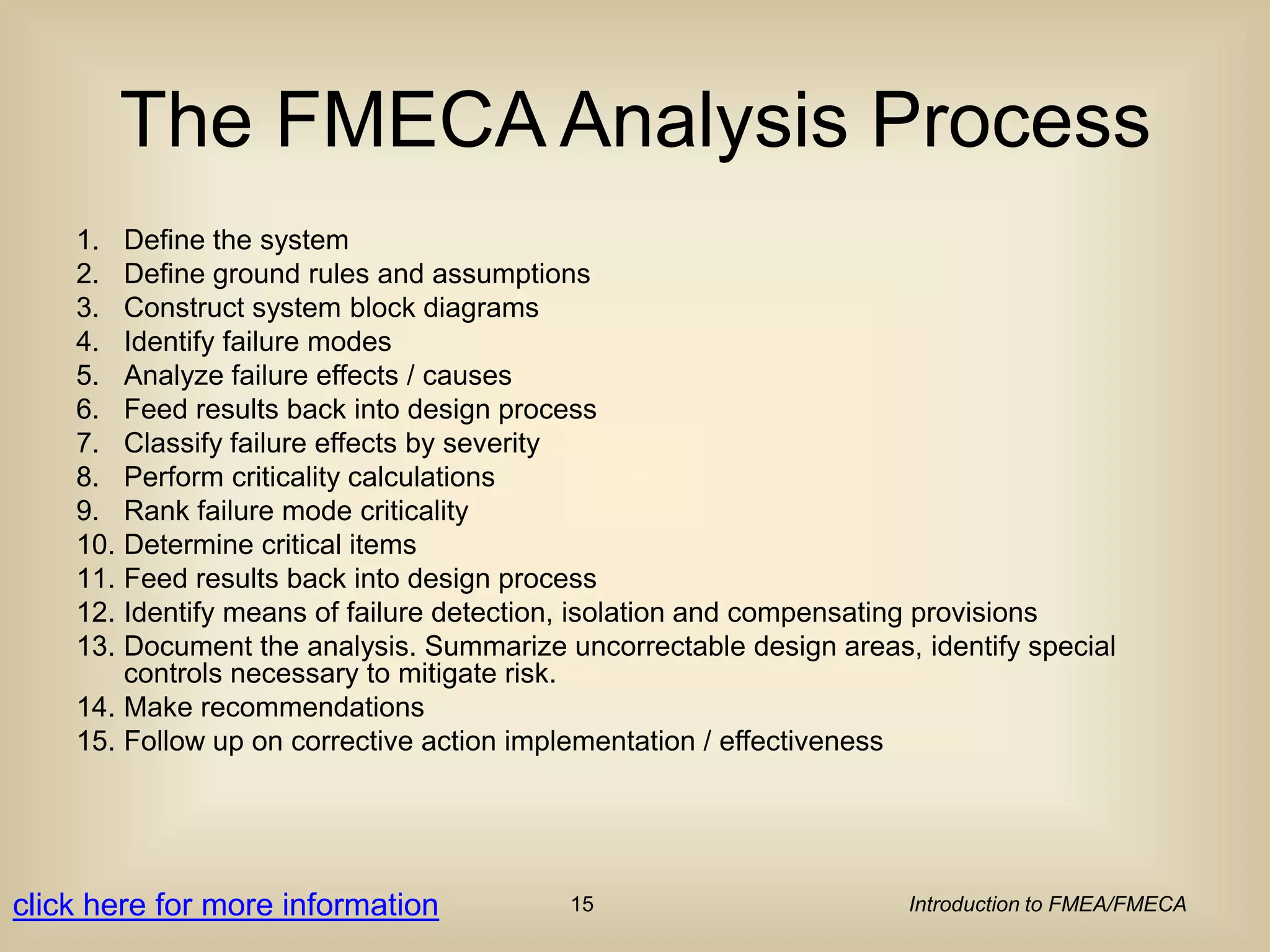 Introduction to FMEA/FMECA | PPTX