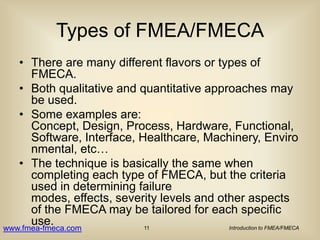Introduction to FMEA/FMECA | PPTX