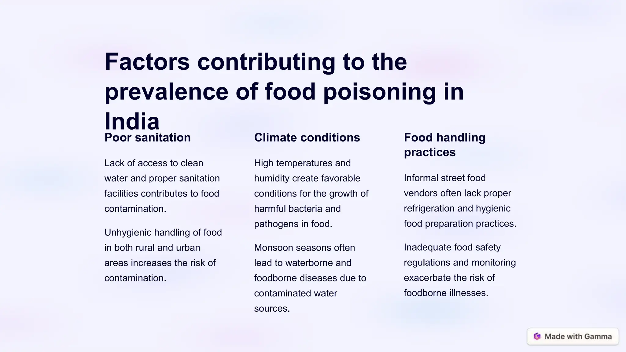 Introduction-to-Food-Poisoning and prevention methods in India | PPT