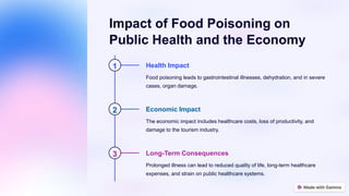 Introduction-to-Food-Poisoning and prevention methods in India | PPTX